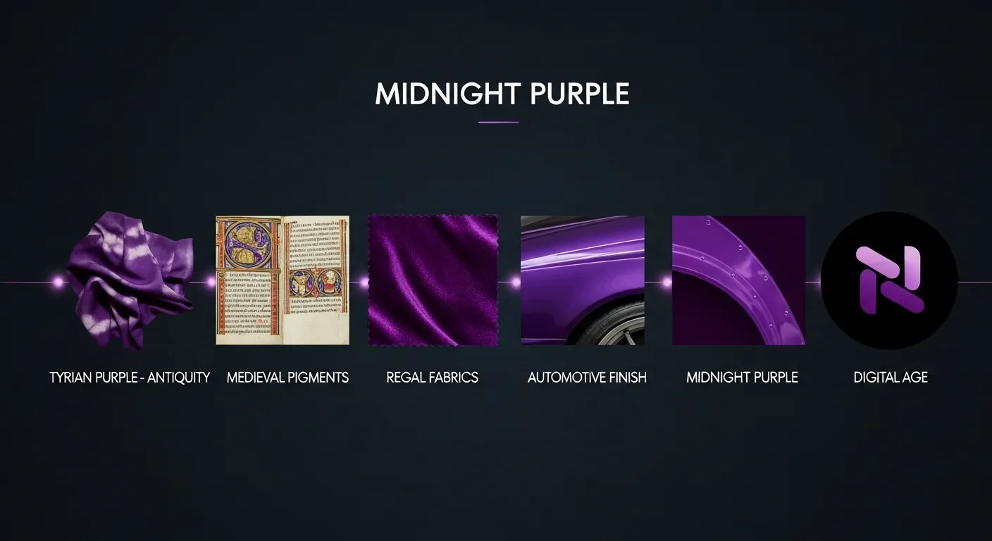History of Midnight Purple: Origins, Evolution & Cultural Impact